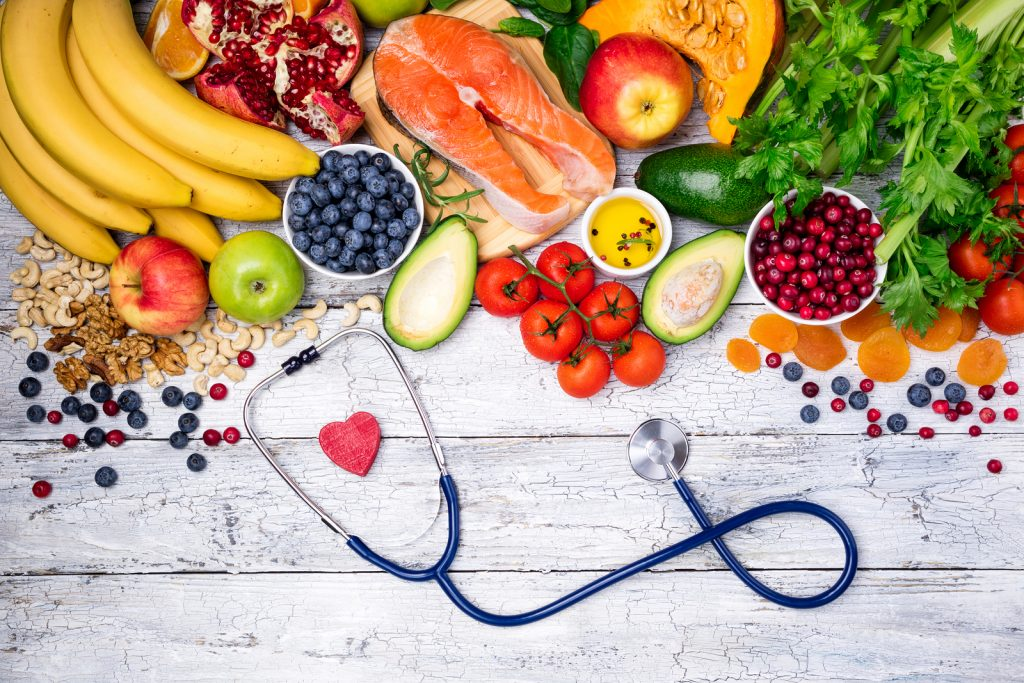 Creating a Healthy Lifestyle Around Food – Each Green Corner